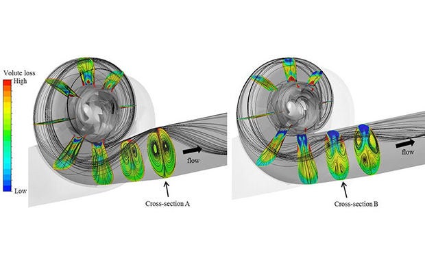 Product Development | Technologies | EBARA CORPORATION