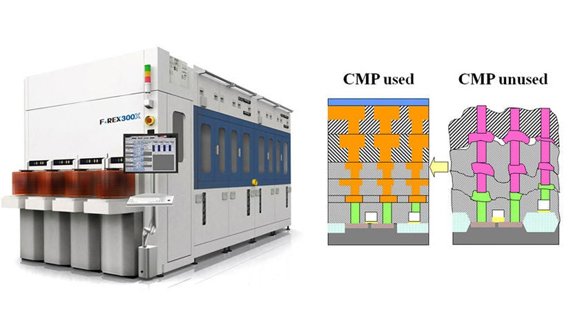 Nano-level polishing technique that supports semiconductor | Product Development | EBARA CORPORATION