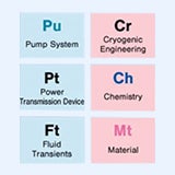 Compressor Turbine Cryogenic Products | Energy market | EBARA CORPORATION